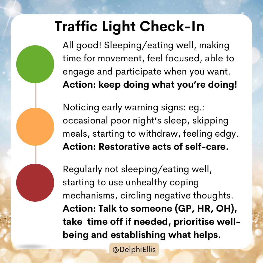 The Traffic Light Check-In: A tip for measuring your well-being ...