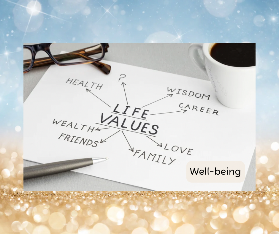 What are values and why are they important for our health? – Helping ...