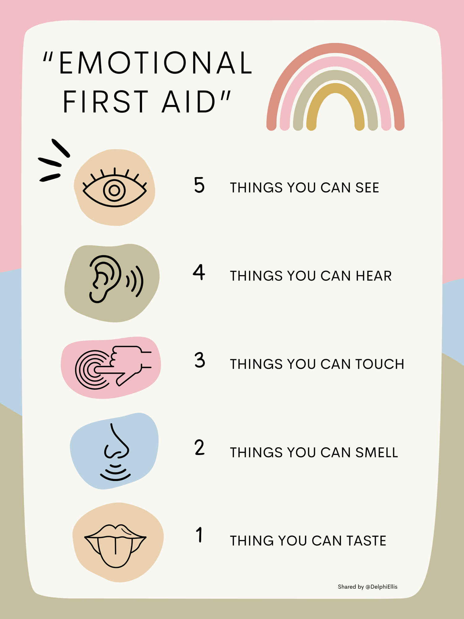 The 5-4-3-2-1 Activity – Helping You Sparkle™ Magazine